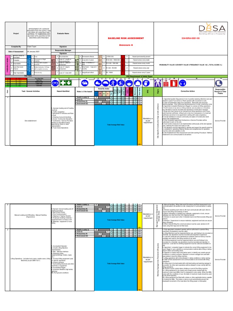 Annexure B - Baseline Risk Assessment | PDF | Risk | Occupational ...