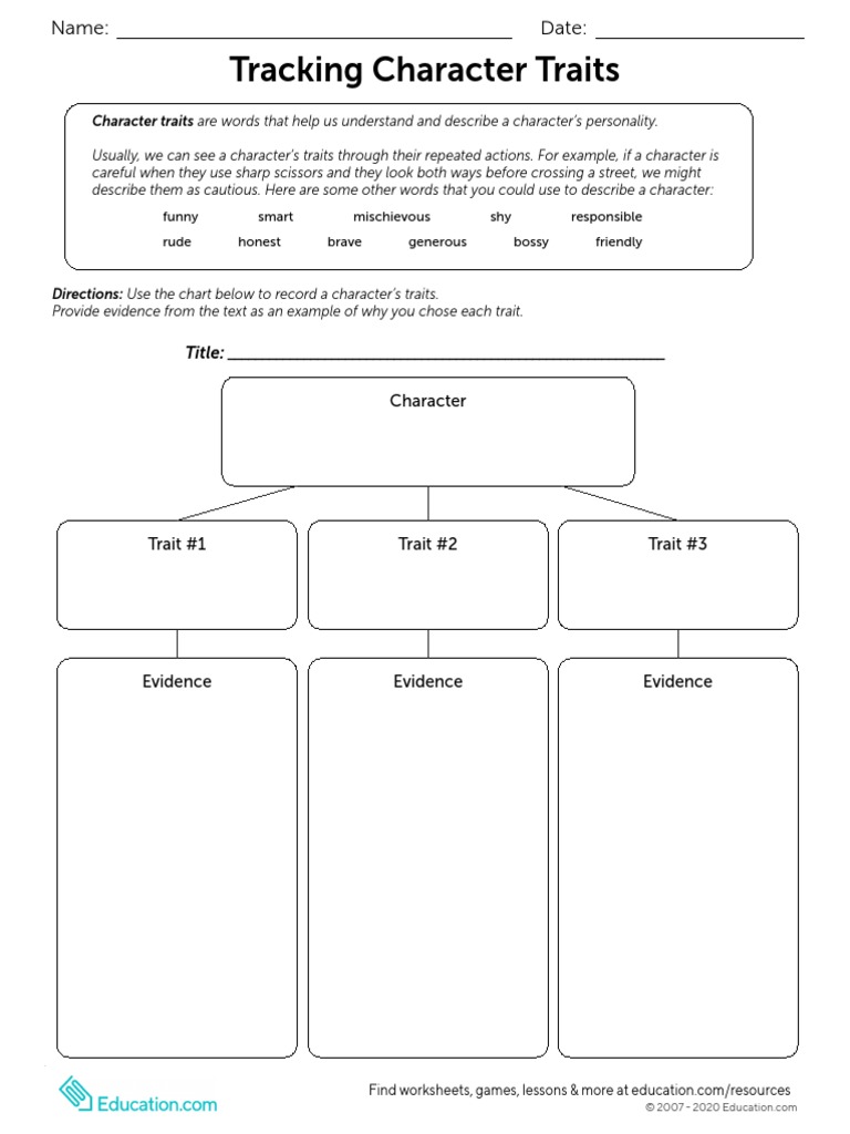 Tracking Character Traits | PDF