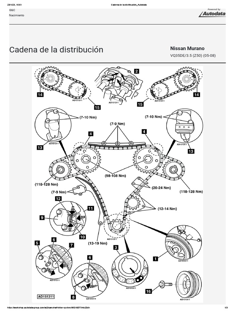 Cadena de la distribución_Autodata | PDF | Bienes manufacturados | Tecnología del motor
