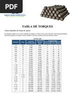 Tabla de Torque de Tornillos Example | PDF | Ingeniería mecánica | Enseñanza de matemática