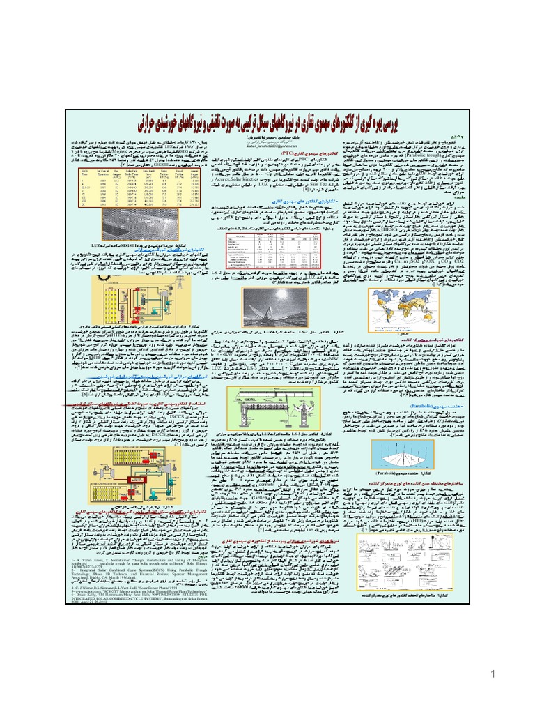 Solar Paper - Poster | PDF