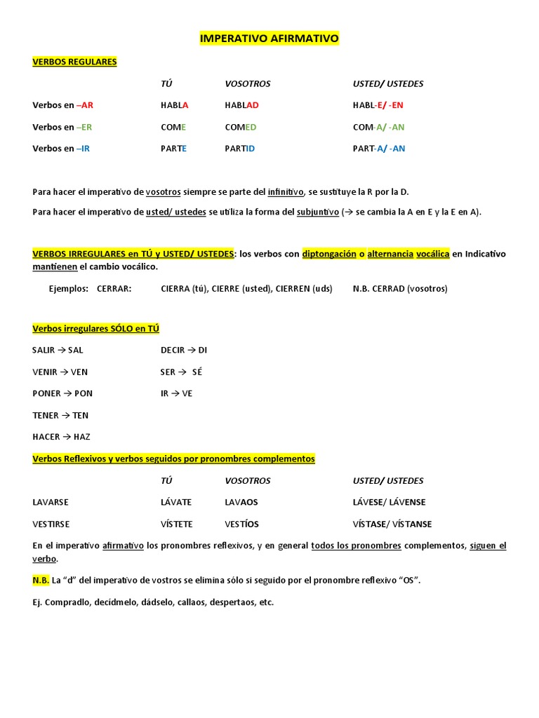 Imperativo Afirmativo en Español | PDF