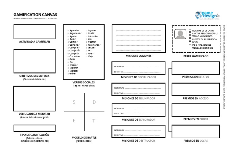 Gamification CANVAS | PDF