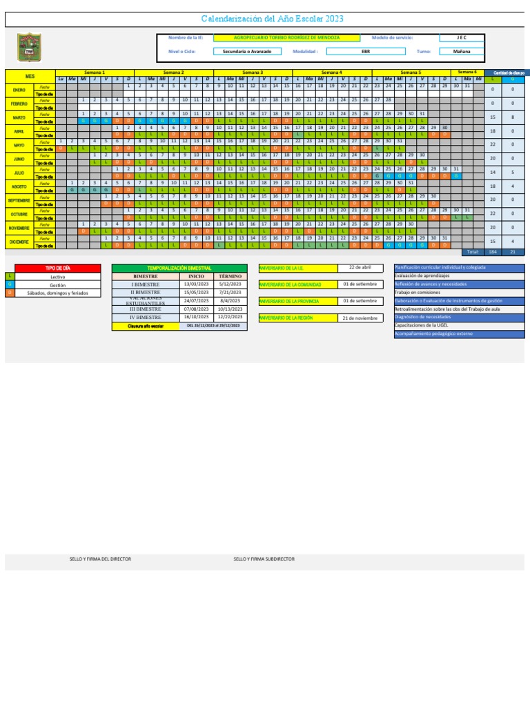 Calendarizacion Anual 2023 TRM | PDF