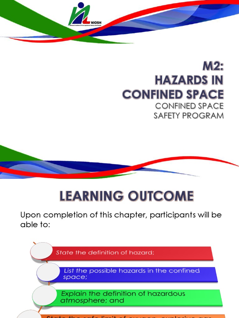 M2 Hazards in Confined Space | PDF | Hazards | Carbon Dioxide