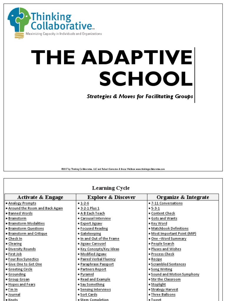 Adaptive School - Strategies | PDF | Brainstorming | Nonverbal ...