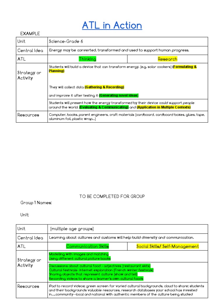 ATL-Strategies Activities | PDF | Communication | Interpersonal ...