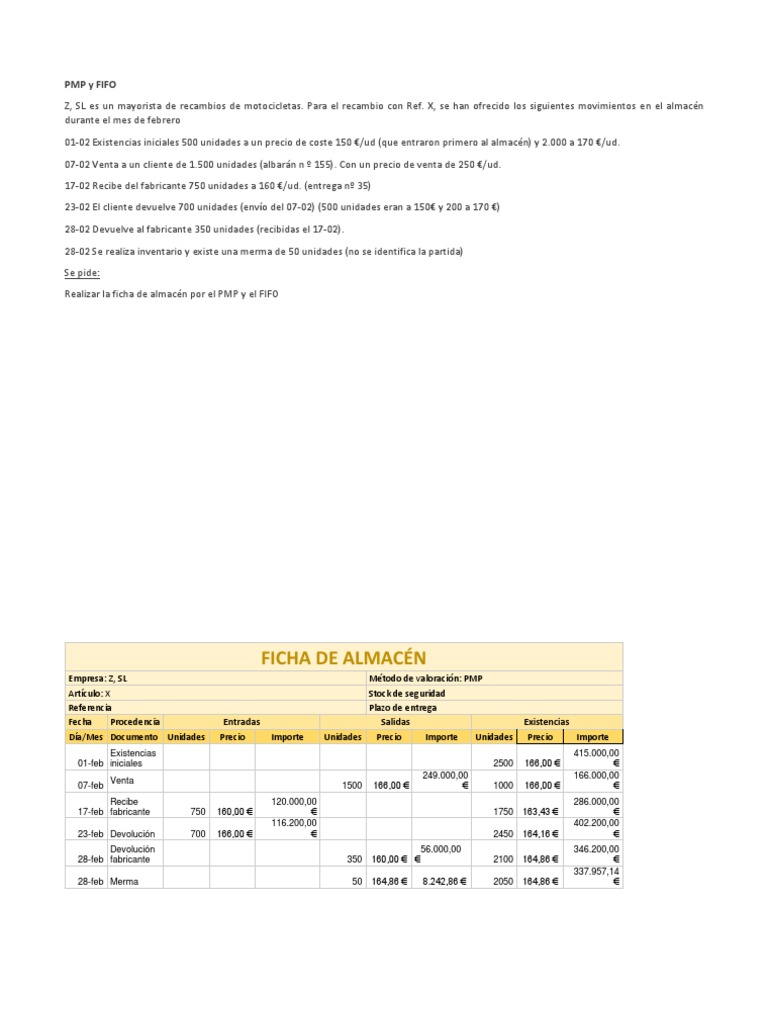 Ejercicios PMP y FIFO-Ficha Almacén | PDF