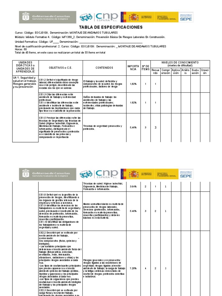 Plantilla Open Tabla de Especificaciones para E2 | PDF | Lugar de ...