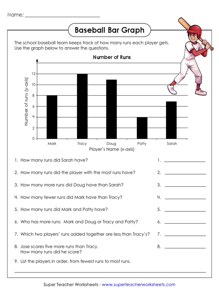 Bar Graph Simple 1 TWNDB | PDF