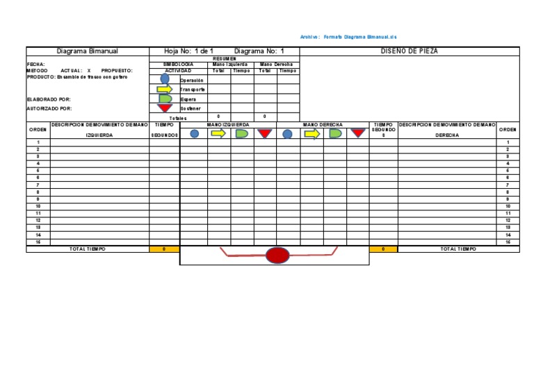 Formato Diagramas Bimanual - Excel | PDF