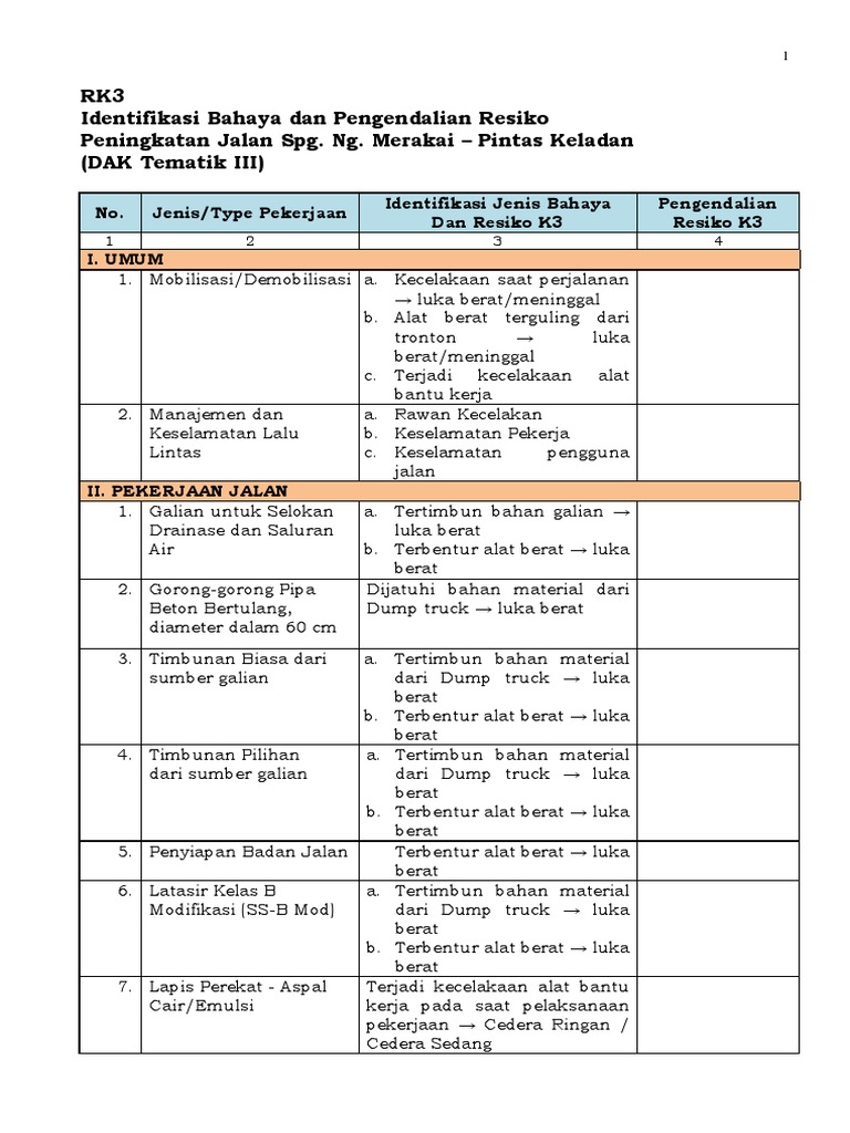 Lembar RK3 Peningkatan Jalan Spg. Ng. Merakai Pintas Keladan DAK Tematik III | PDF
