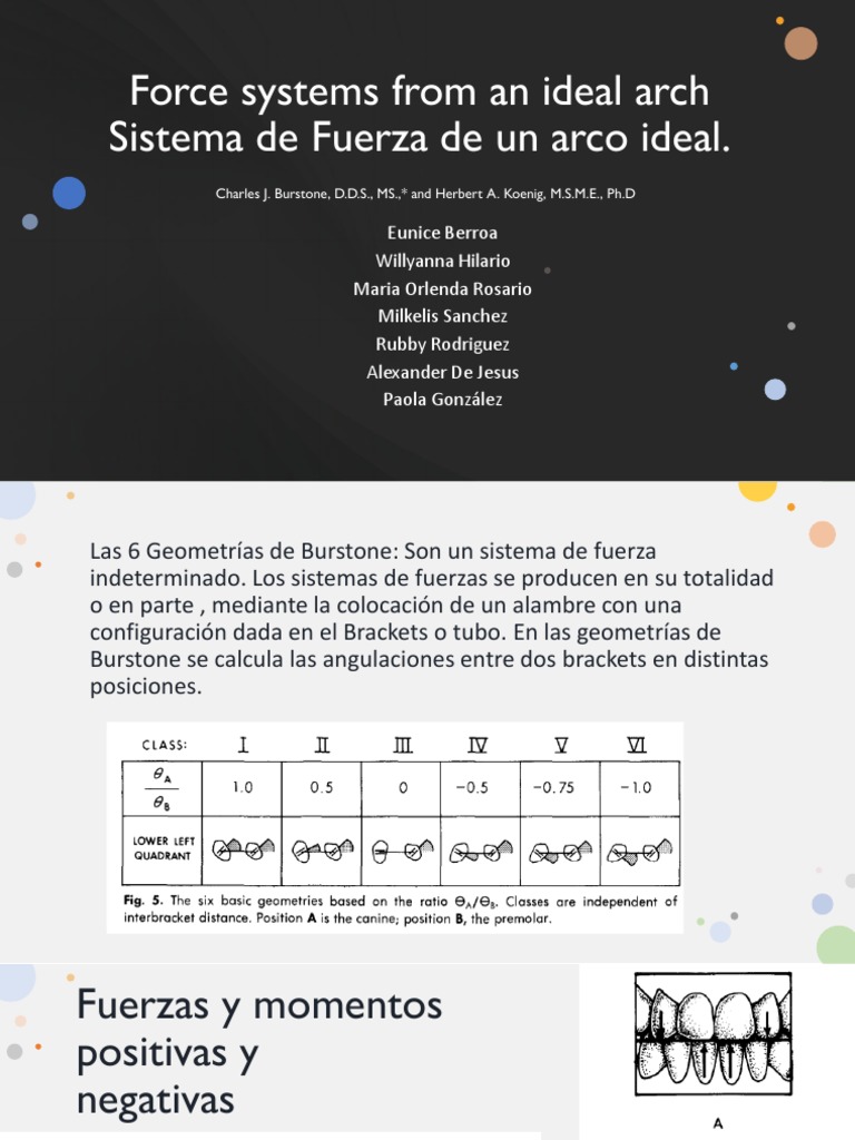 6 Geometrias de Burstone Grupo | PDF