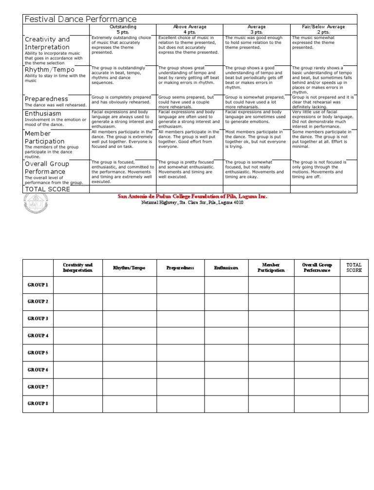 Festival Dance Rubrics | PDF