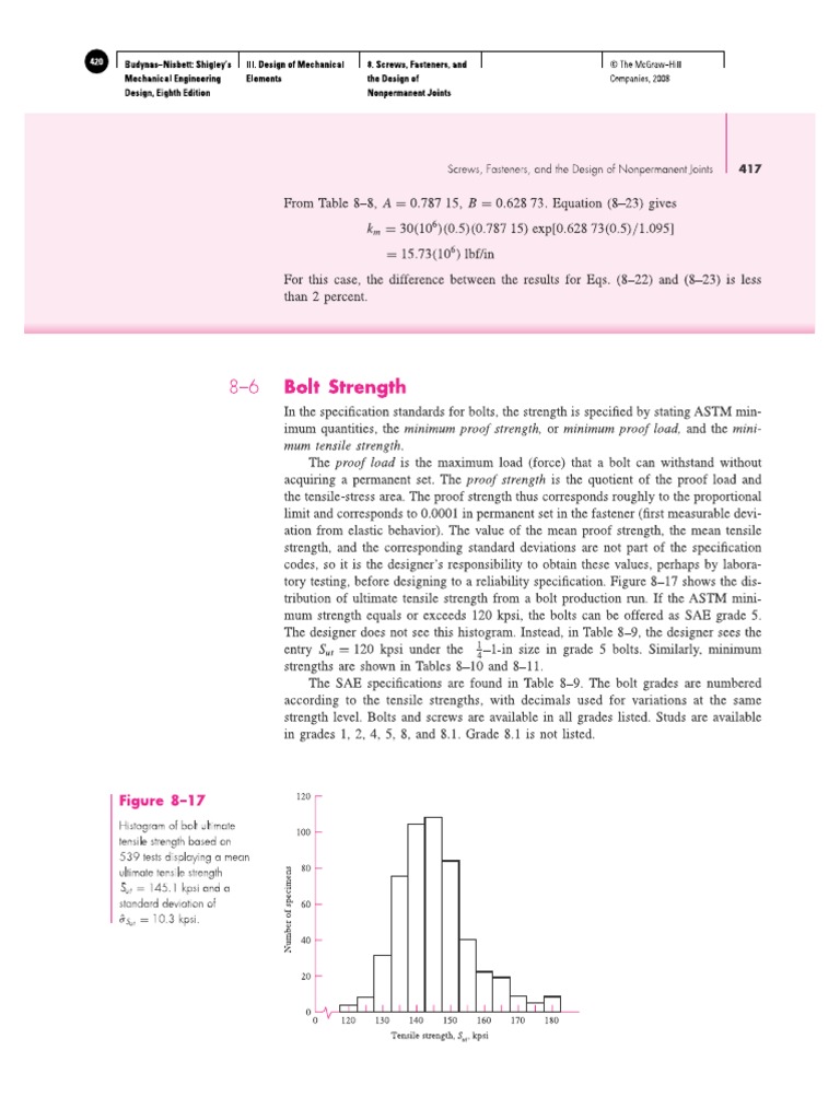 Bolts Strenght | PDF