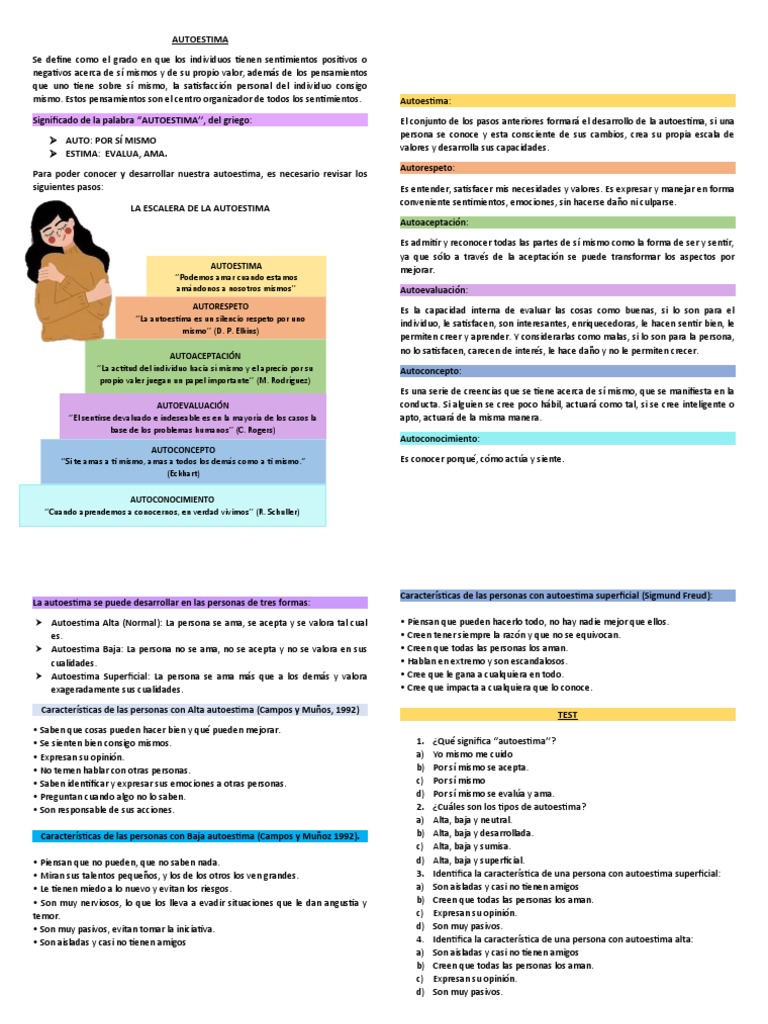 Escalera de la Autoestima en Adolescentes | PDF | Autoestima | Referencia
