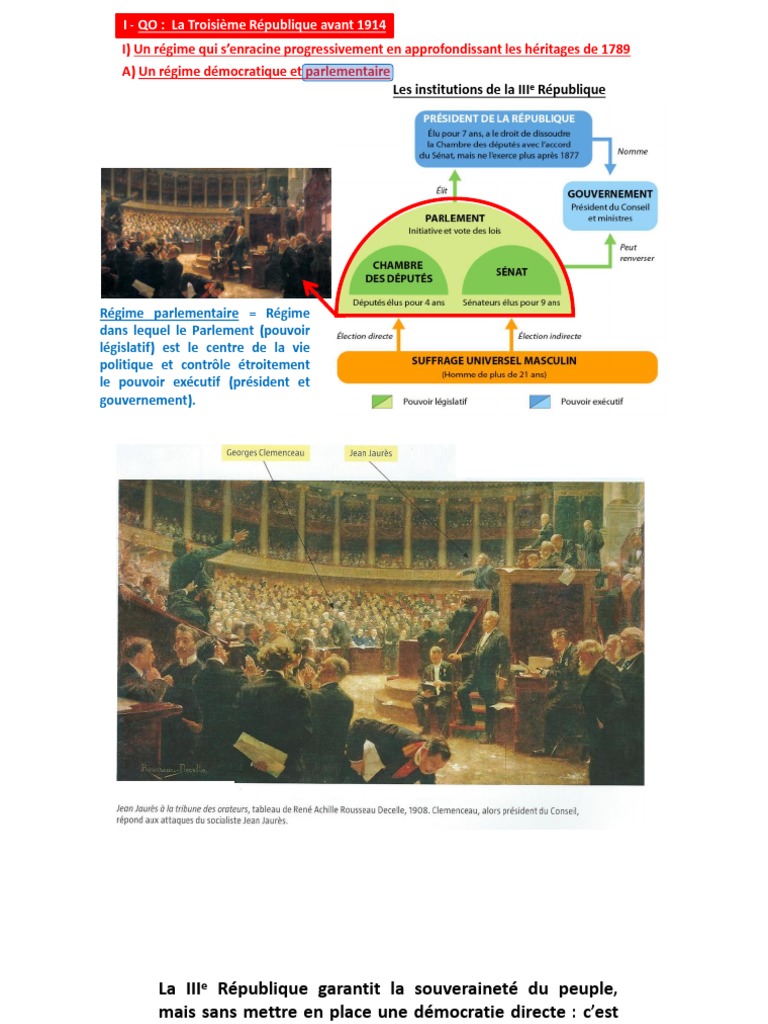 Partie 1 Chapitre La IIIe République2 | PDF | Parlement | Démocratie