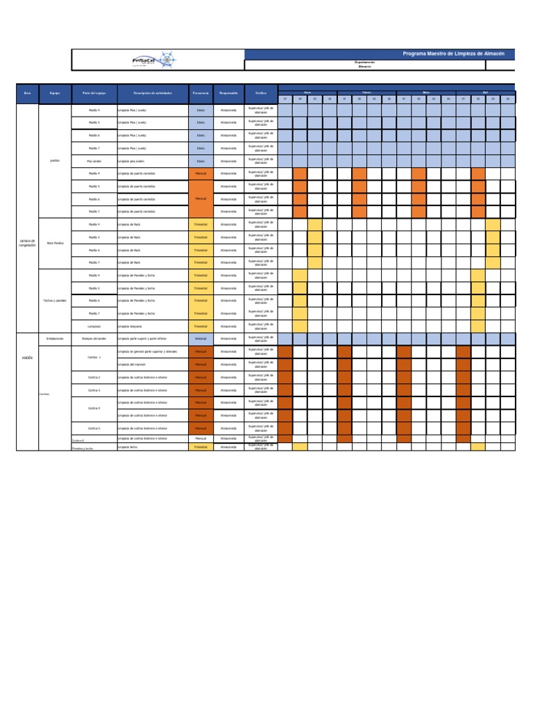 ALM-PRG-001-22 Programa Maestro de Limpieza | PDF
