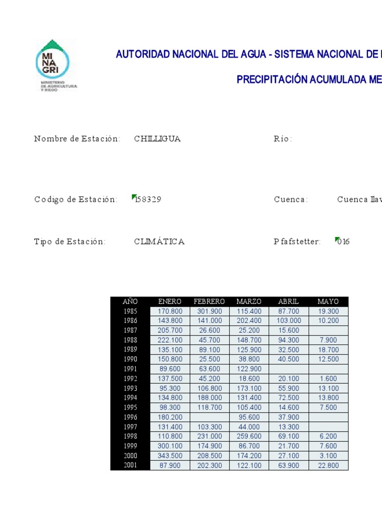 Demanda Chucuito | PDF