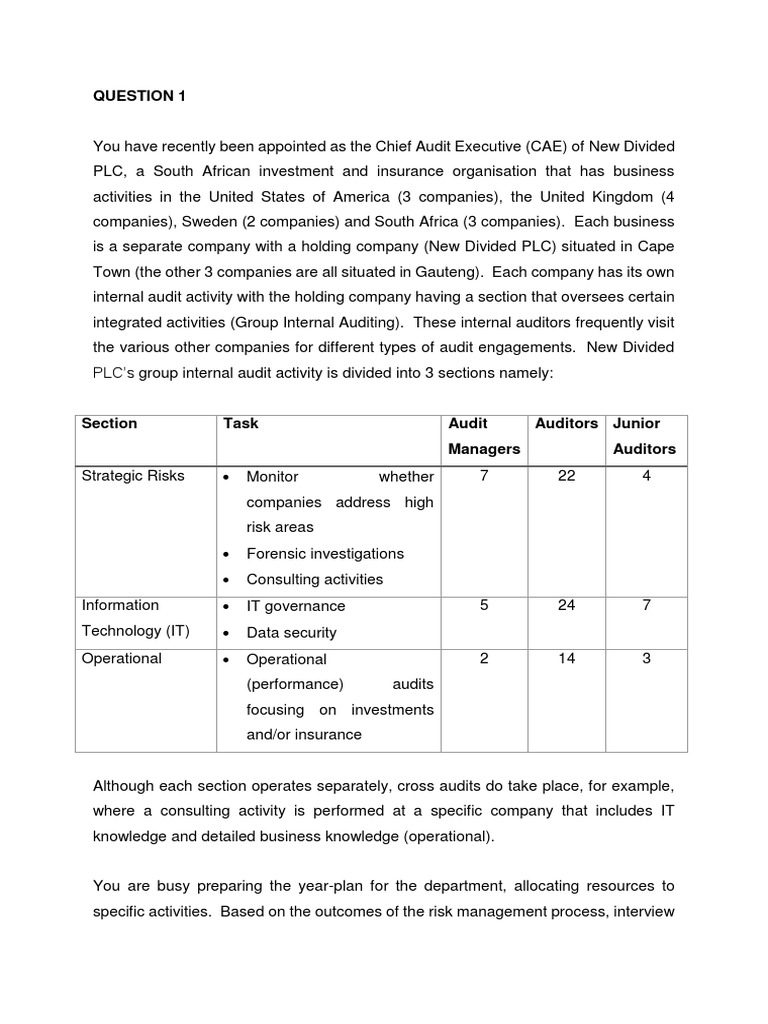 2021 - Internal Audit Management Question Bank | PDF | Audit | Internal ...