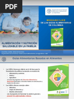 Mapa Conceptual Guias Alimentarias para Honduras | PDF | Alimentos | Carne