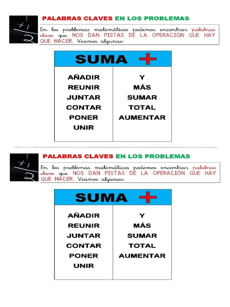 Palabras claves (suma) | PDF