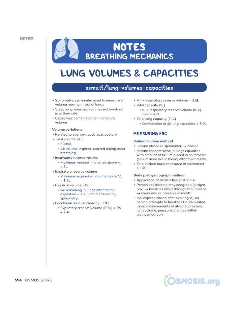 Anatomic and Physiologic Dead Space: Video & Anatomy - Osmosis | PDF