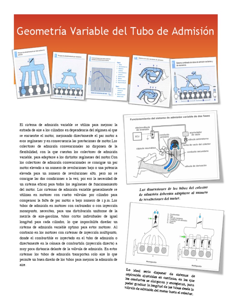 Geometria Variable Del Tubo de Admision | PDF