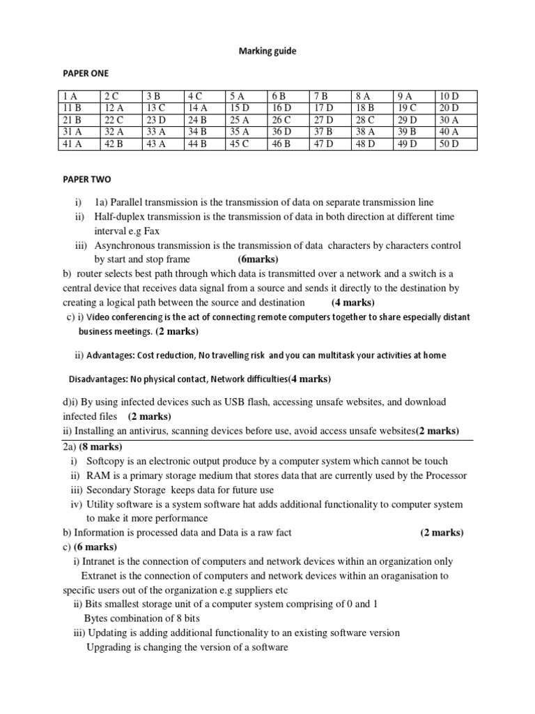 2023 OL ICT 596 Mark Guides | PDF | Network Topology | Computer Network