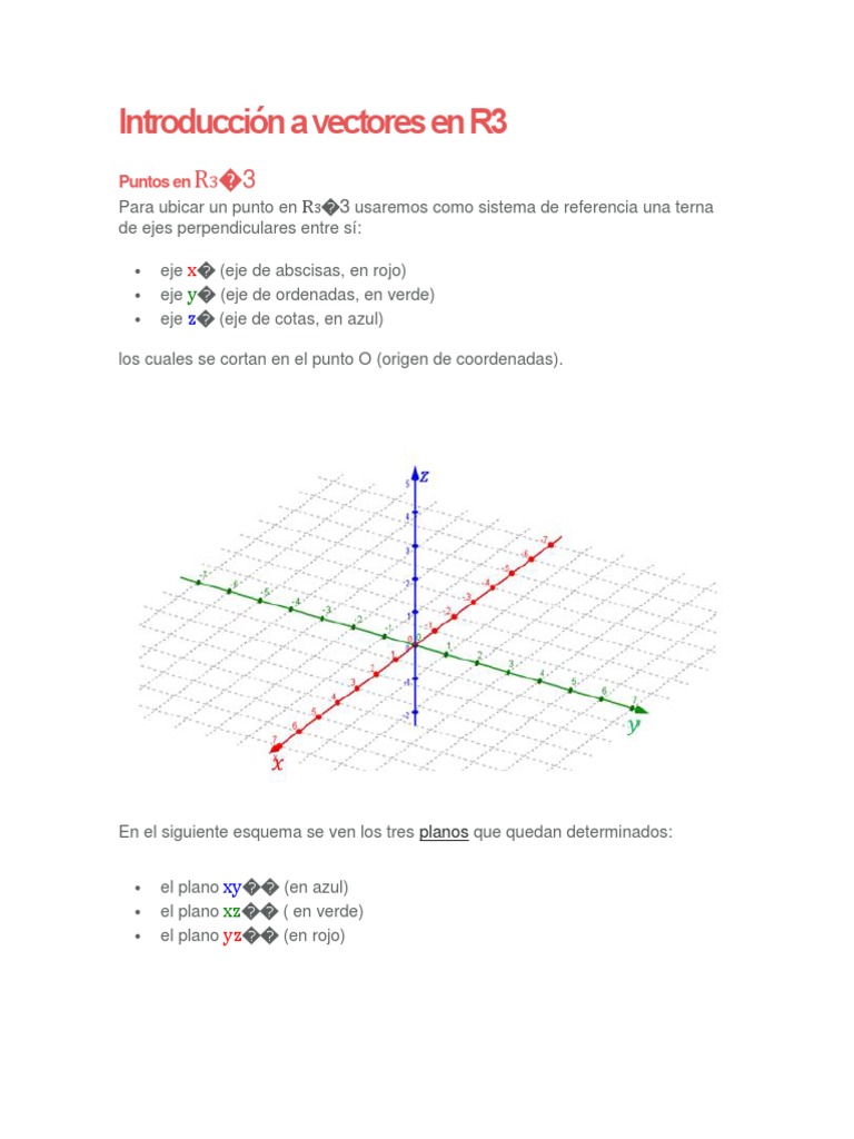Introducción A Vectores en R3 | PDF