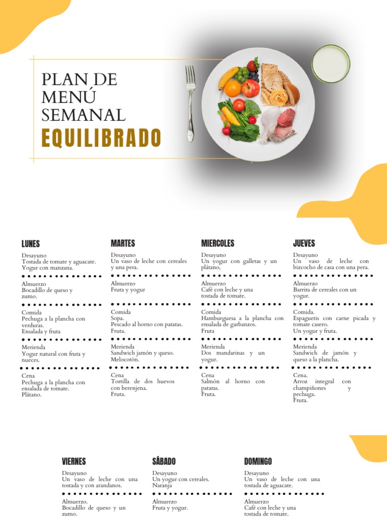 Plan de menú semanal. Dana Agustín Campayo. | PDF | Cocina | Alimentos