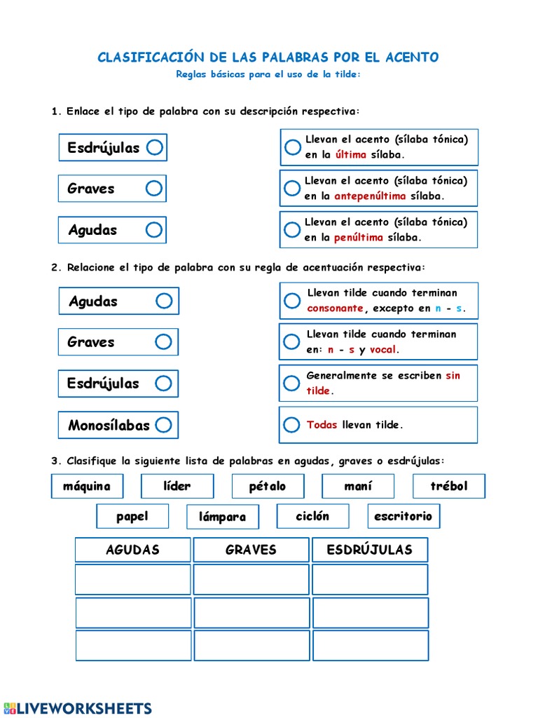 Esdrújulas Graves Agudas: Clasificación de Las Palabras Por El Acento | PDF