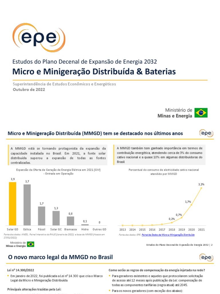 Caderno MMGD Baterias | PDF