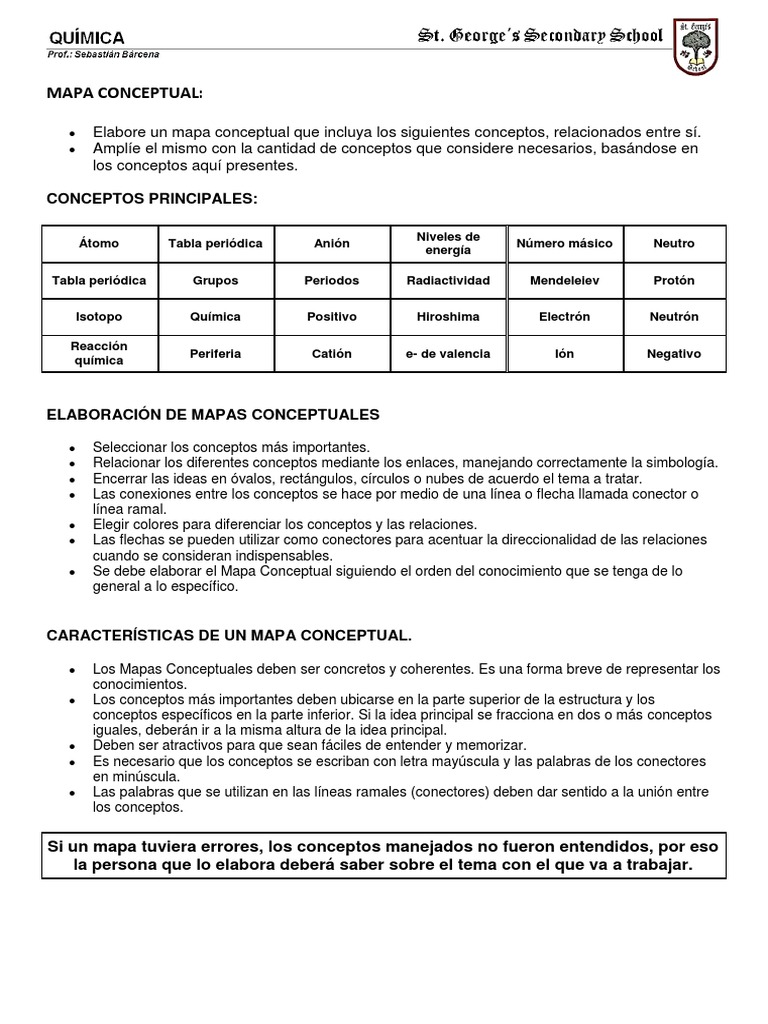 EJERCICIO MAPA CONCEPTUAL 3º | PDF | Ion | Química