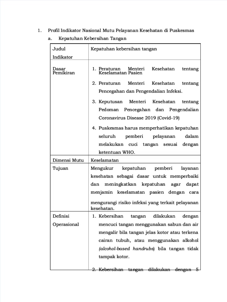 PDF Profil Indikator Nasional Mutu Pelayanan Kesehatan Di Puskesmas ... PDF Profil Indikator Nasional Mutu Pelayanan Kesehatan Di Puskesmas ...