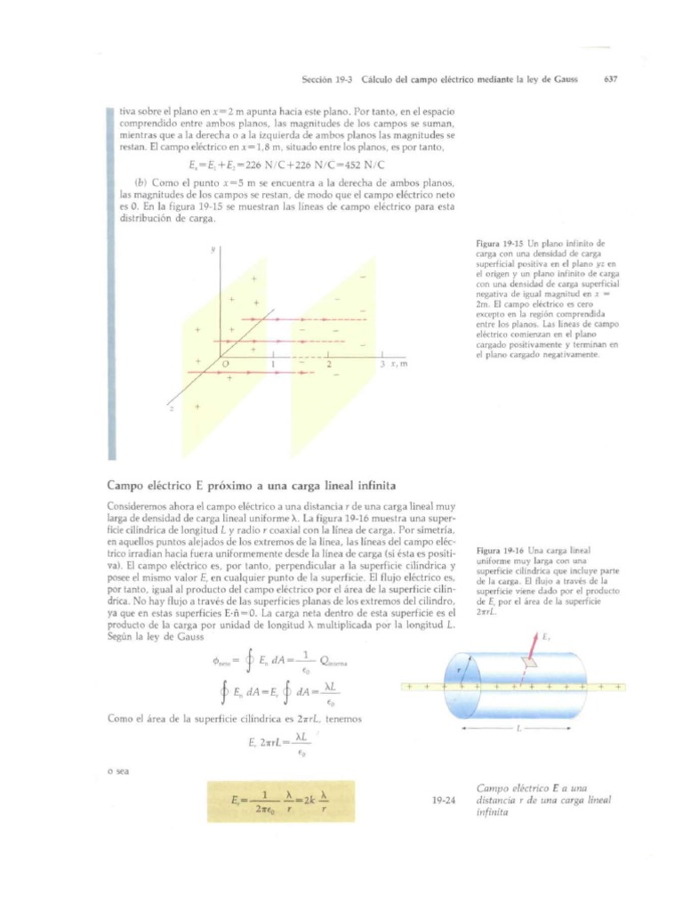 Fisica Tipler. Volumen II (5ta Edicion) | PDF