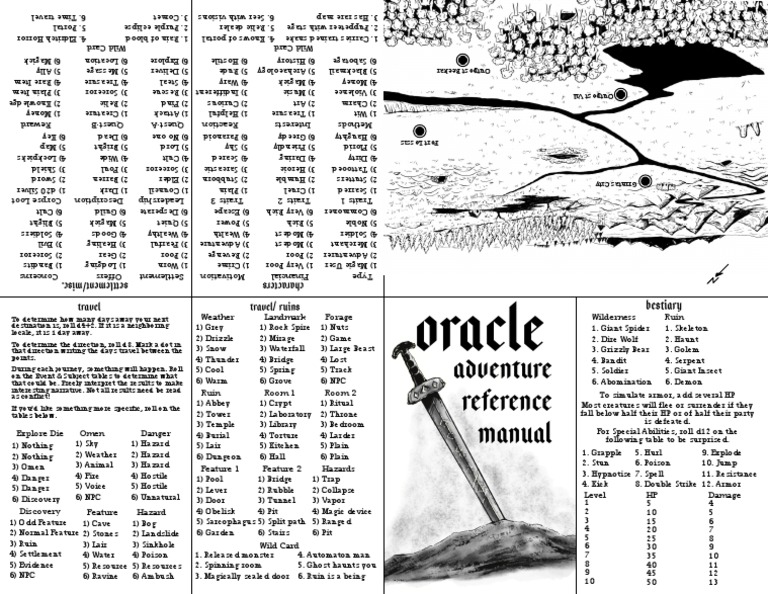 Oracle Adventure Reference Manual | PDF