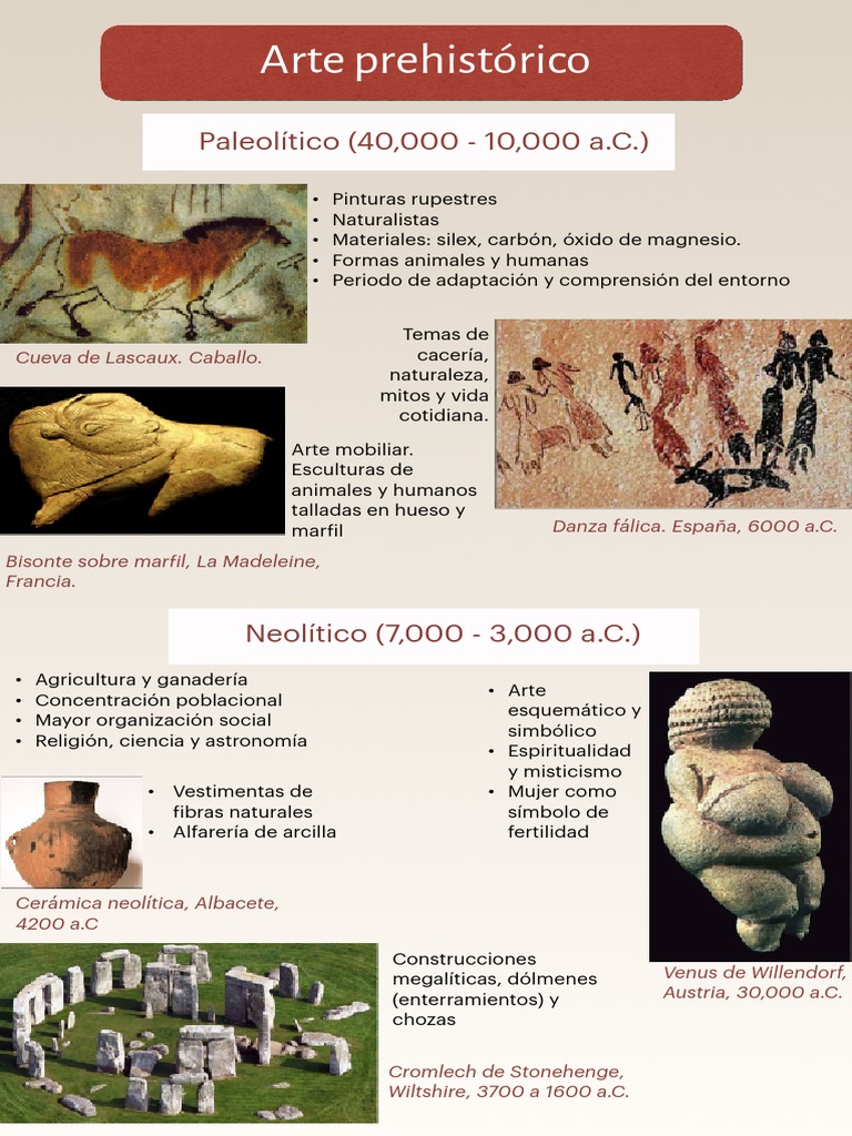 Arte Prehistórico Infografía. Álvarez Ruedas | PDF | Stonehenge | Neolítico