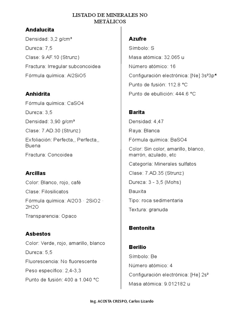 Características de la Andalucita | PDF | Minerales | Mineralogía