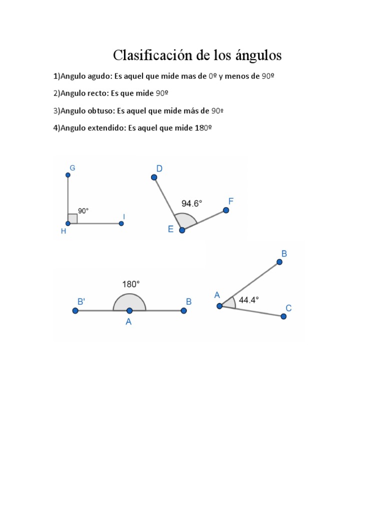 Clasificación de Los Ángulos | PDF