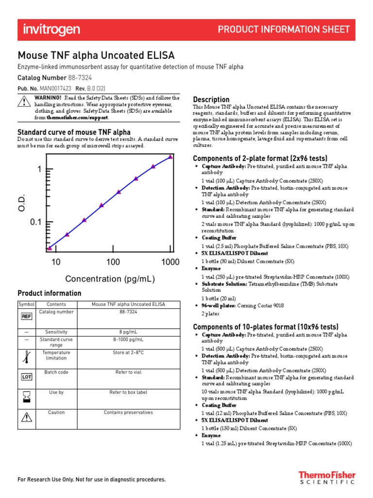 ELISA Invitrogen Technical Sheet TNFa | PDF