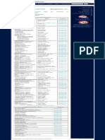 LASD - Custody Division | PDF | Prison | Sheriffs In The United States