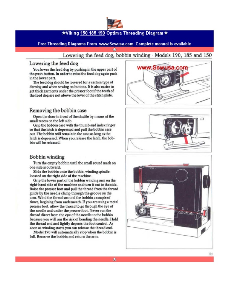 Viking Model 150 185 190 Optima Sewing Machine Threading Diagram | PDF