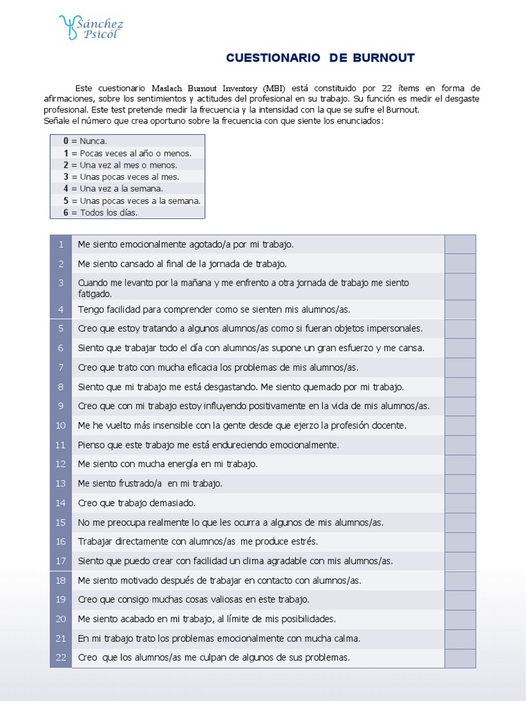 Test de Burnout | PDF | Salud y bienestar