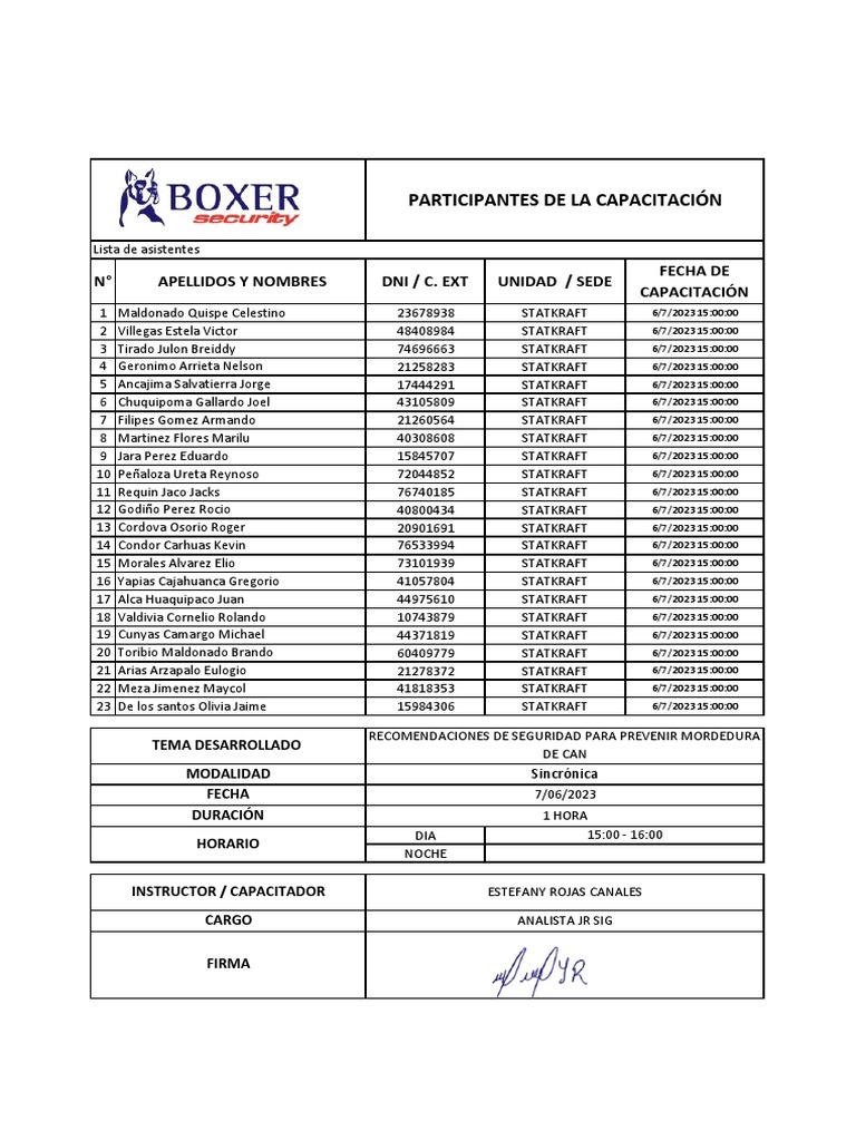 Lista de participantes capacitación Statkraft | PDF