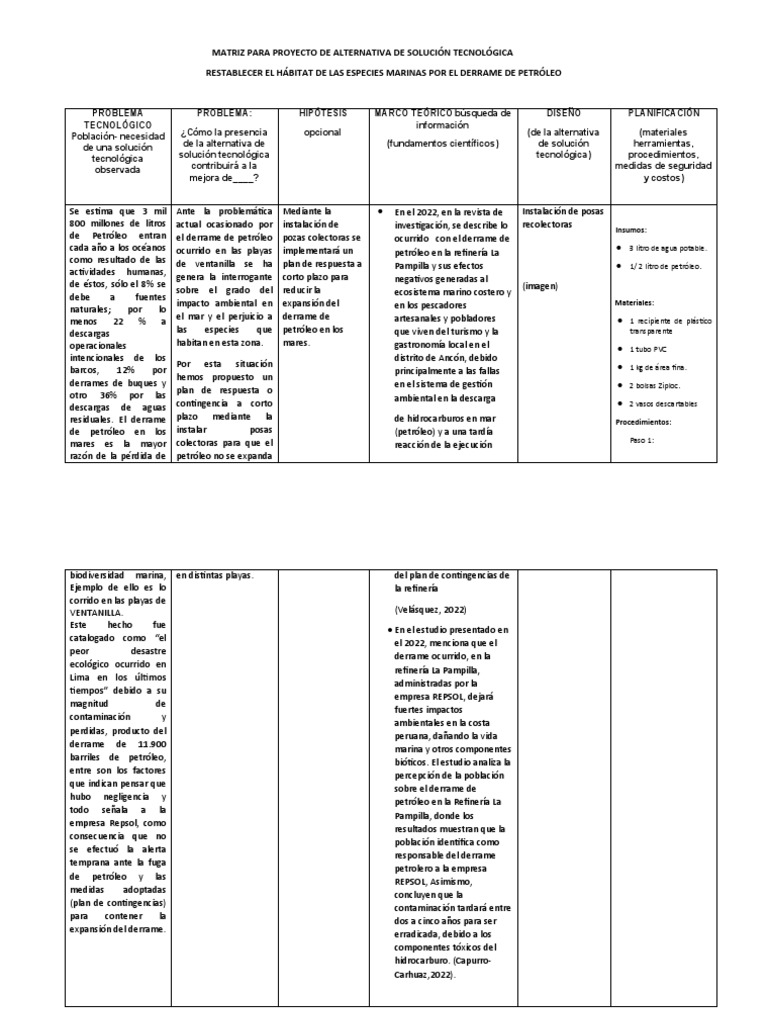 Copia de MATRIZ PARA DISEÑAR PROYECTO | PDF | Petróleo | Contaminación