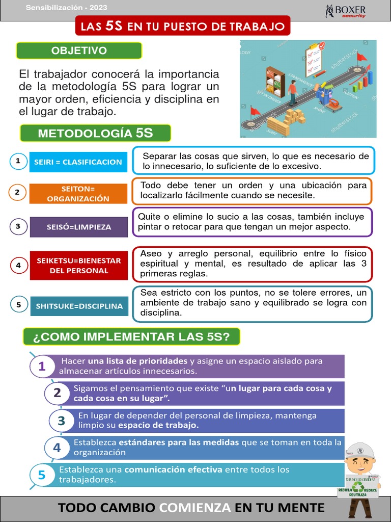 Implementación de la Metodología 5S | PDF