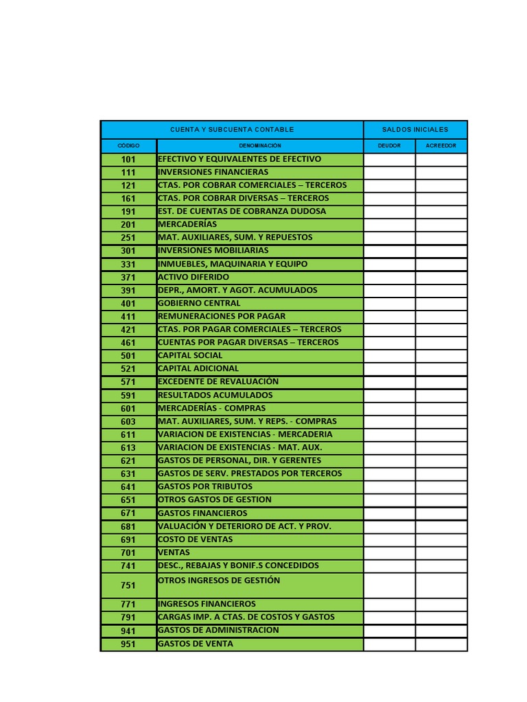 Estados Financieros | PDF | Contabilidad | Valor neto
