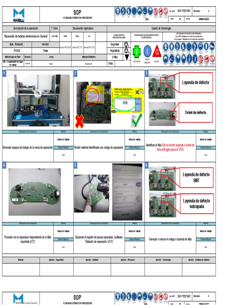 SOP-Re-trabajo o reparaciones | PDF