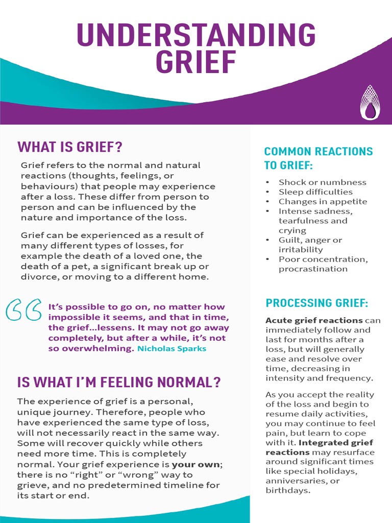 Understanding Grief DYL | PDF | Grief | Psychology